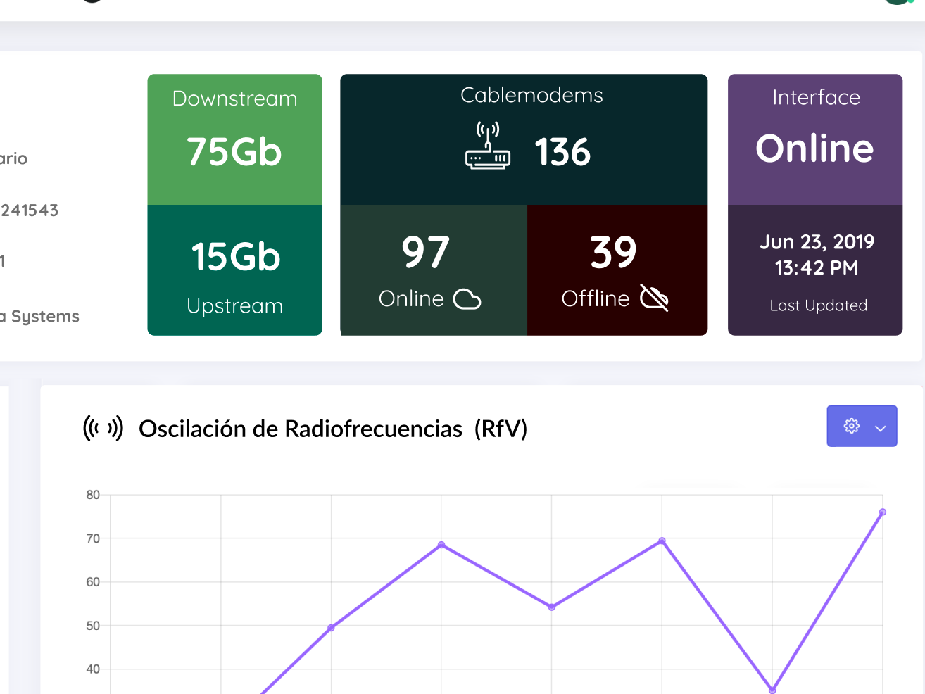 Interlink | Dribbble