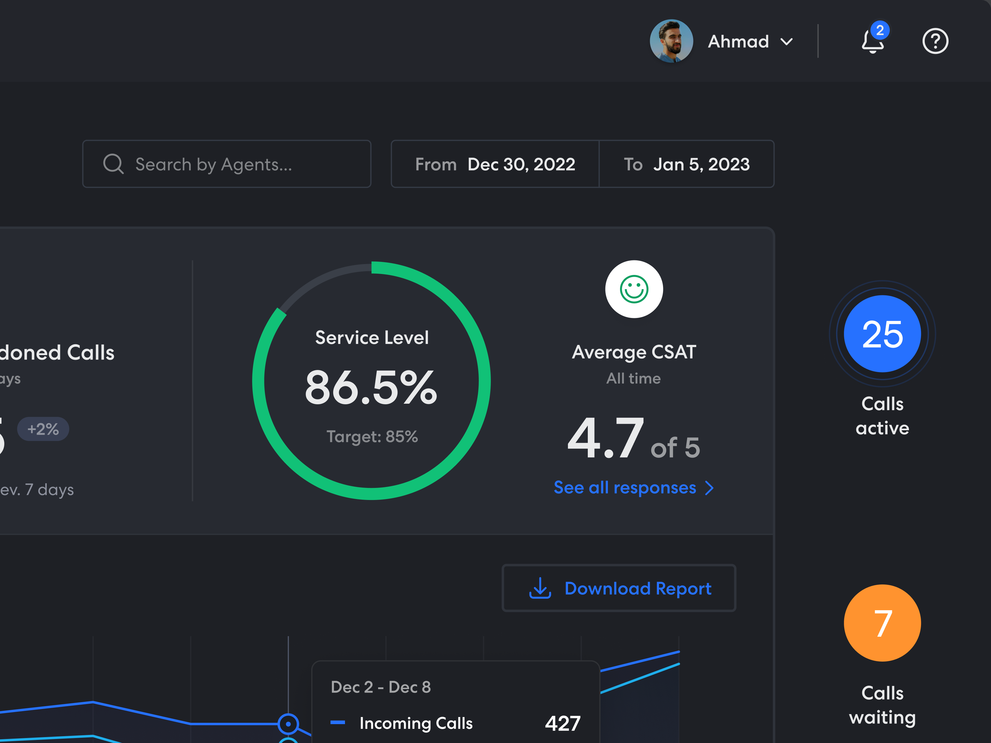 Call Center Software - Dark Version by Ahmad Fawaid on Dribbble