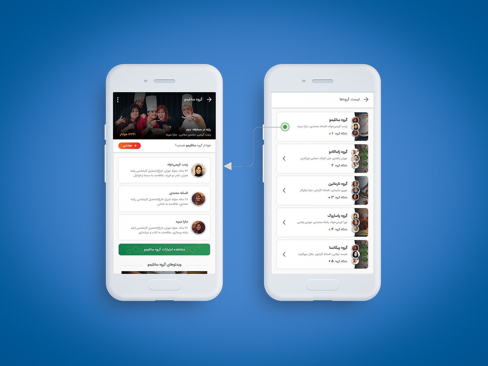 Mahdi Farang | Dribbble