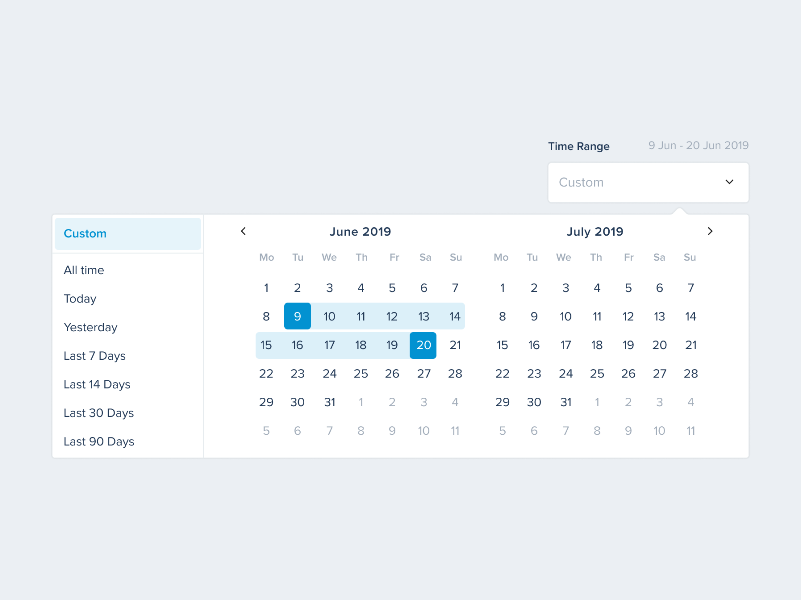 Custom Timerange UI Datepicker by Kevin Niedermayr on Dribbble