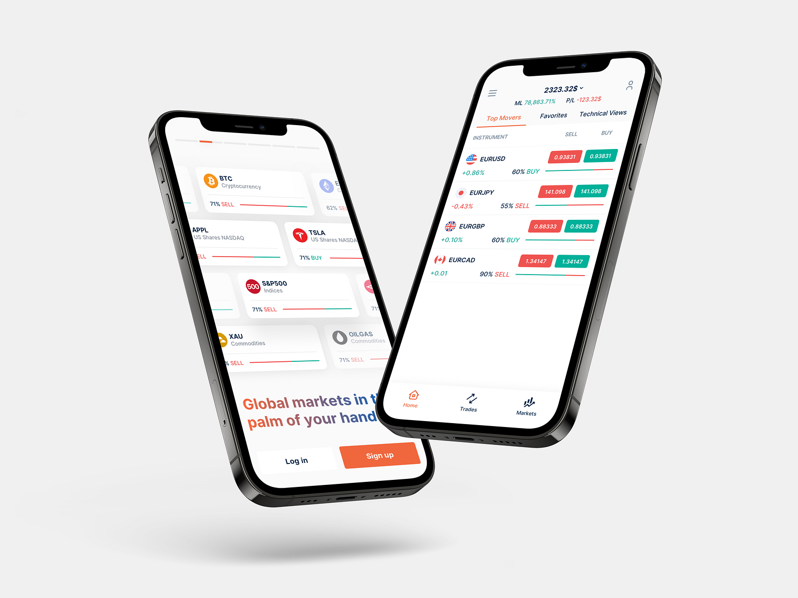 Trading Broker app by Andrew on Dribbble