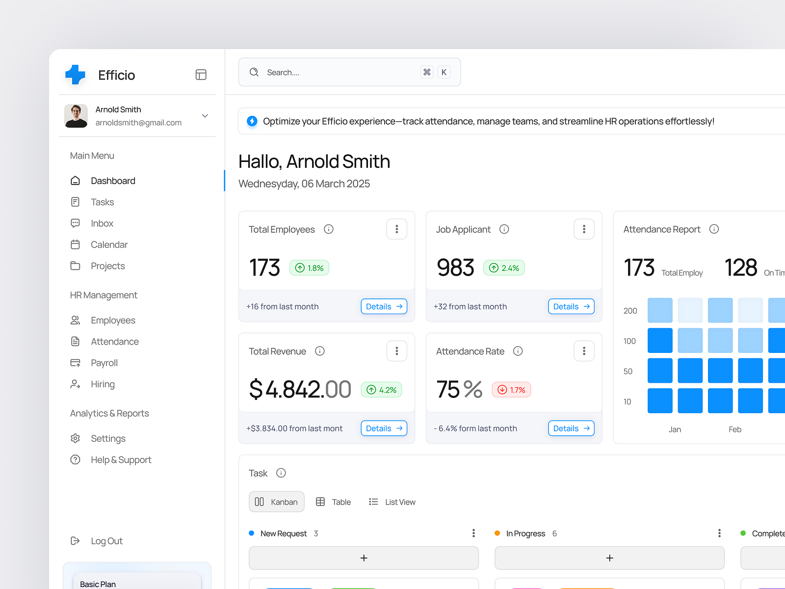 Efficio - HR Management Dashboard by Ananto Nugroho Putra for Korsa on ...