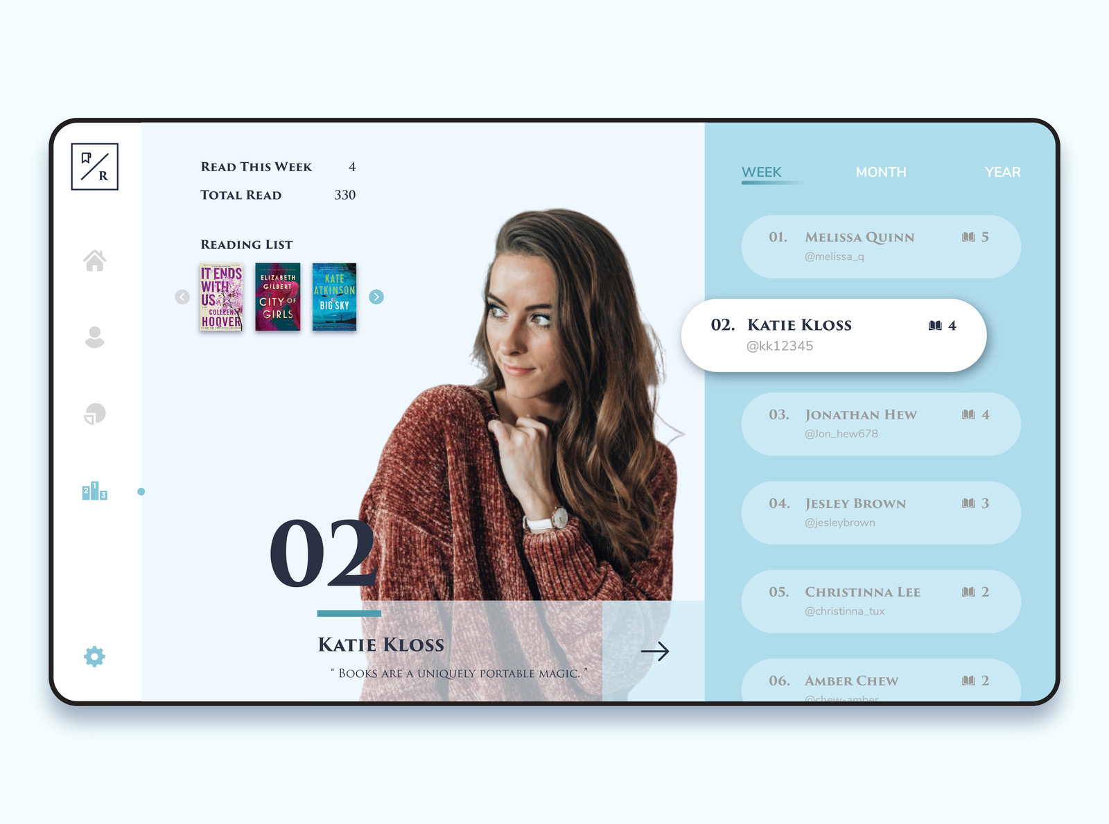 Reading Tracker Leaderboard by Chloe Lim on Dribbble