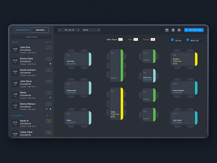 Table Reservation Concept by Huzaifa Ratlam on Dribbble