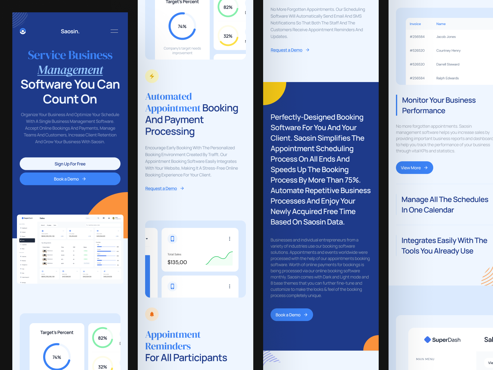 Browse thousands of Company Organization Chart images for design ...