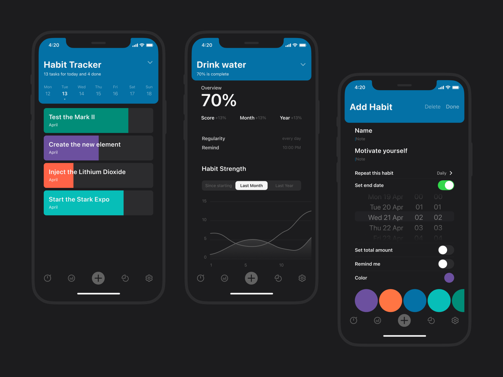 TIMA — Time Management Concept App by Tani Dyhdalo 🇺🇦 on Dribbble
