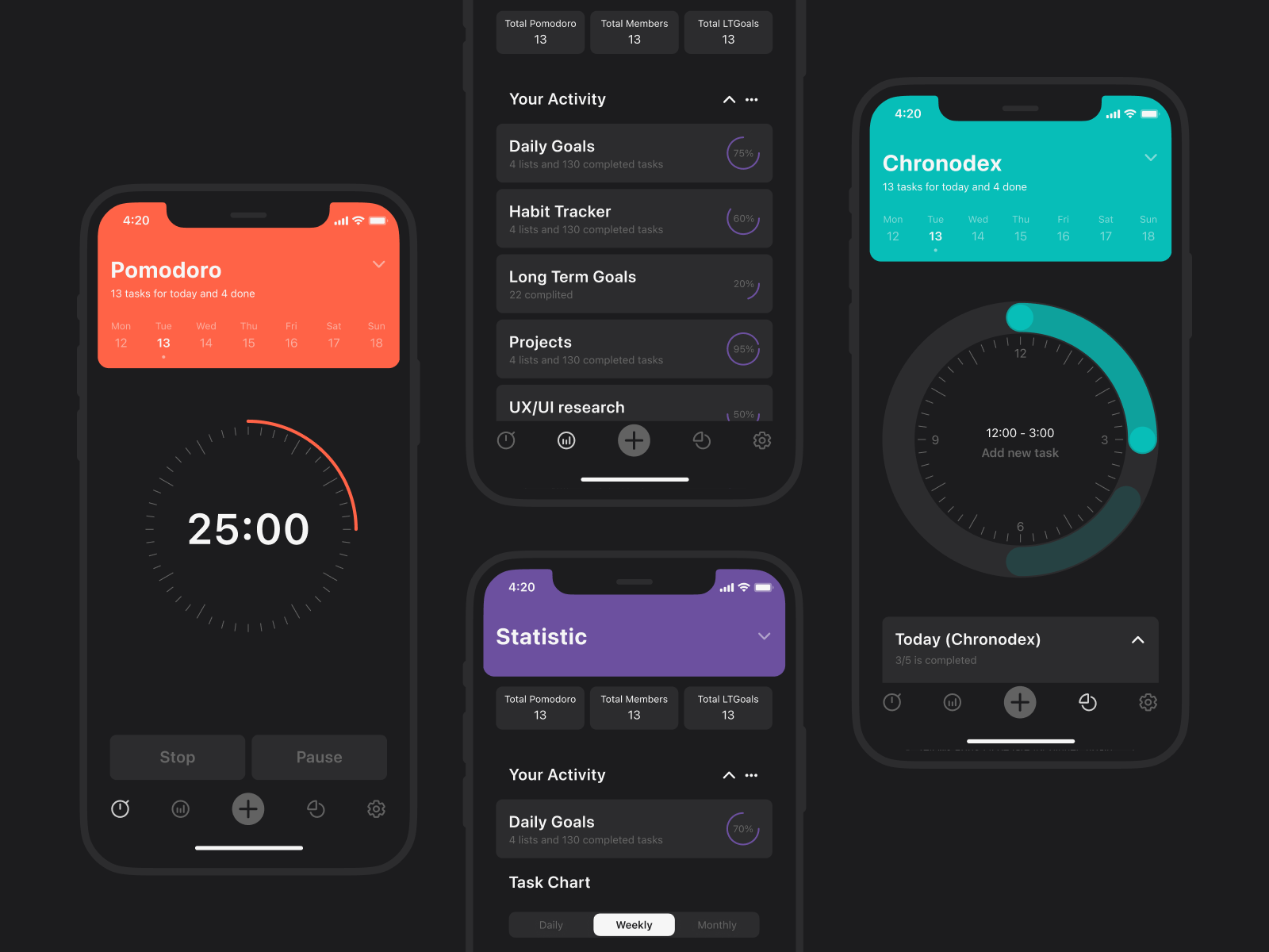 TIMA — Time Management Concept App by Tani Dyhdalo 🇺🇦 on Dribbble