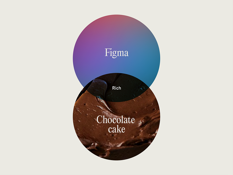Figma v Chocolate Cake by Dev Gupta for Not Dev on Dribbble