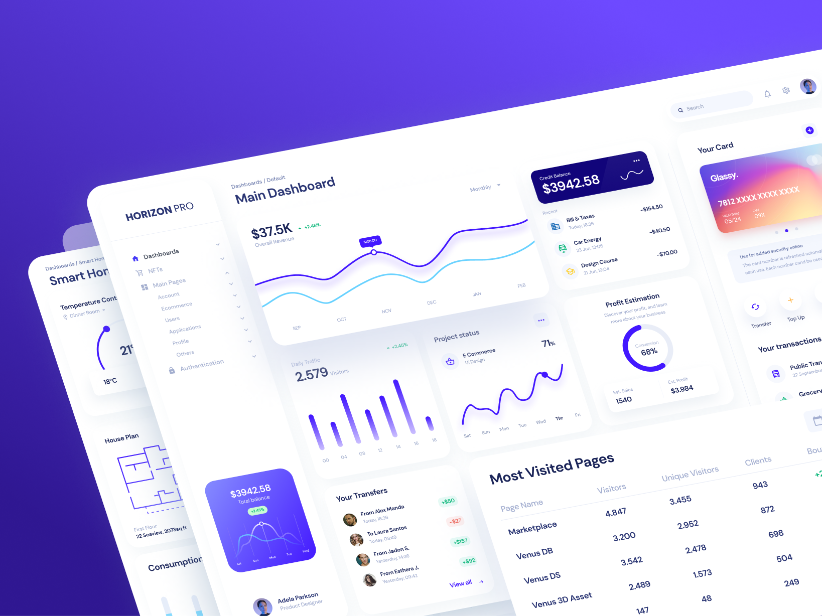 Finance & HR System Dashboard Design by Horizon UI on Dribbble