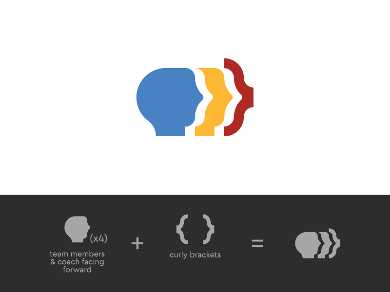 ACPC Logo Concept by Yuser Kabani on Dribbble