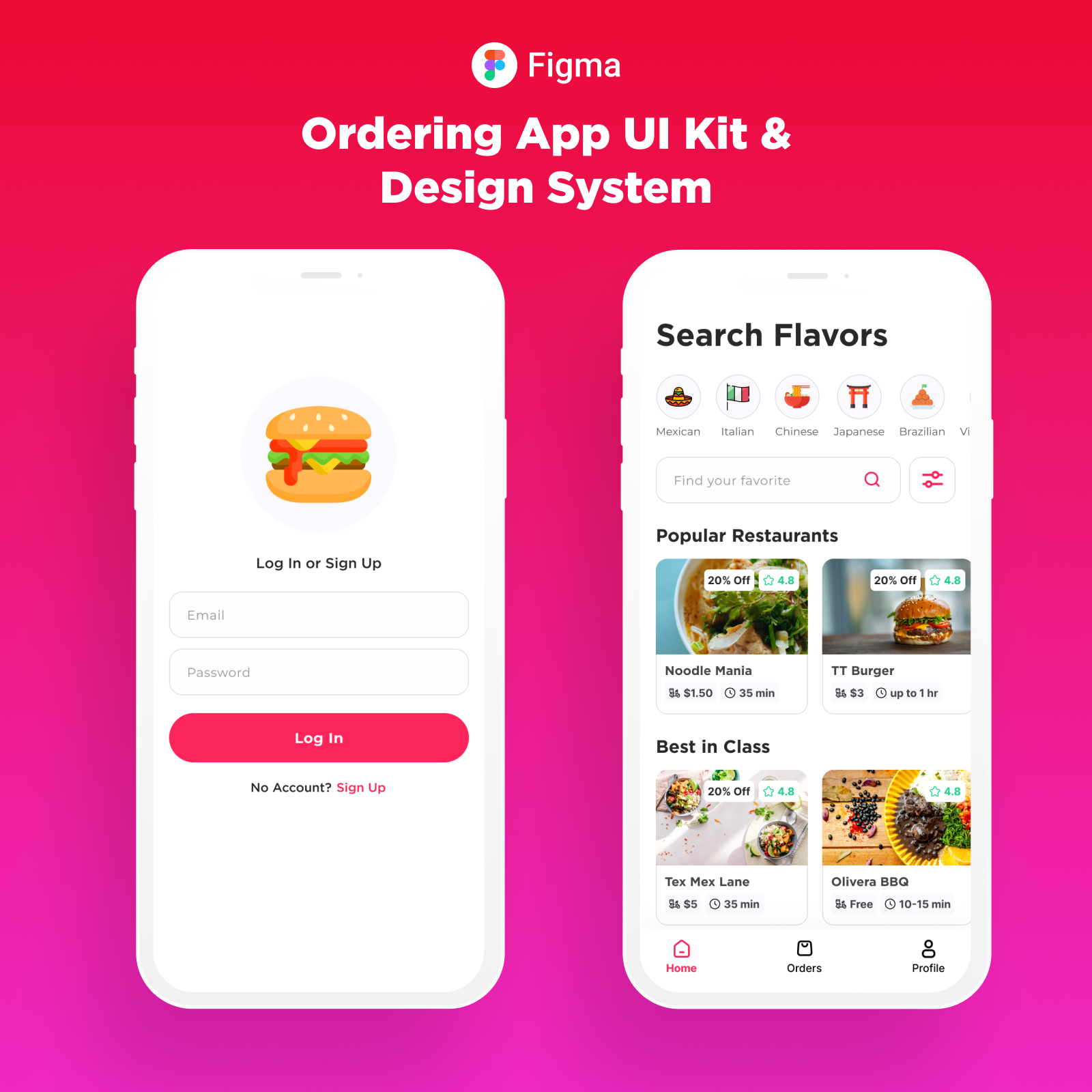 Figmaautolayout designs, themes, templates and downloadable graphic ...