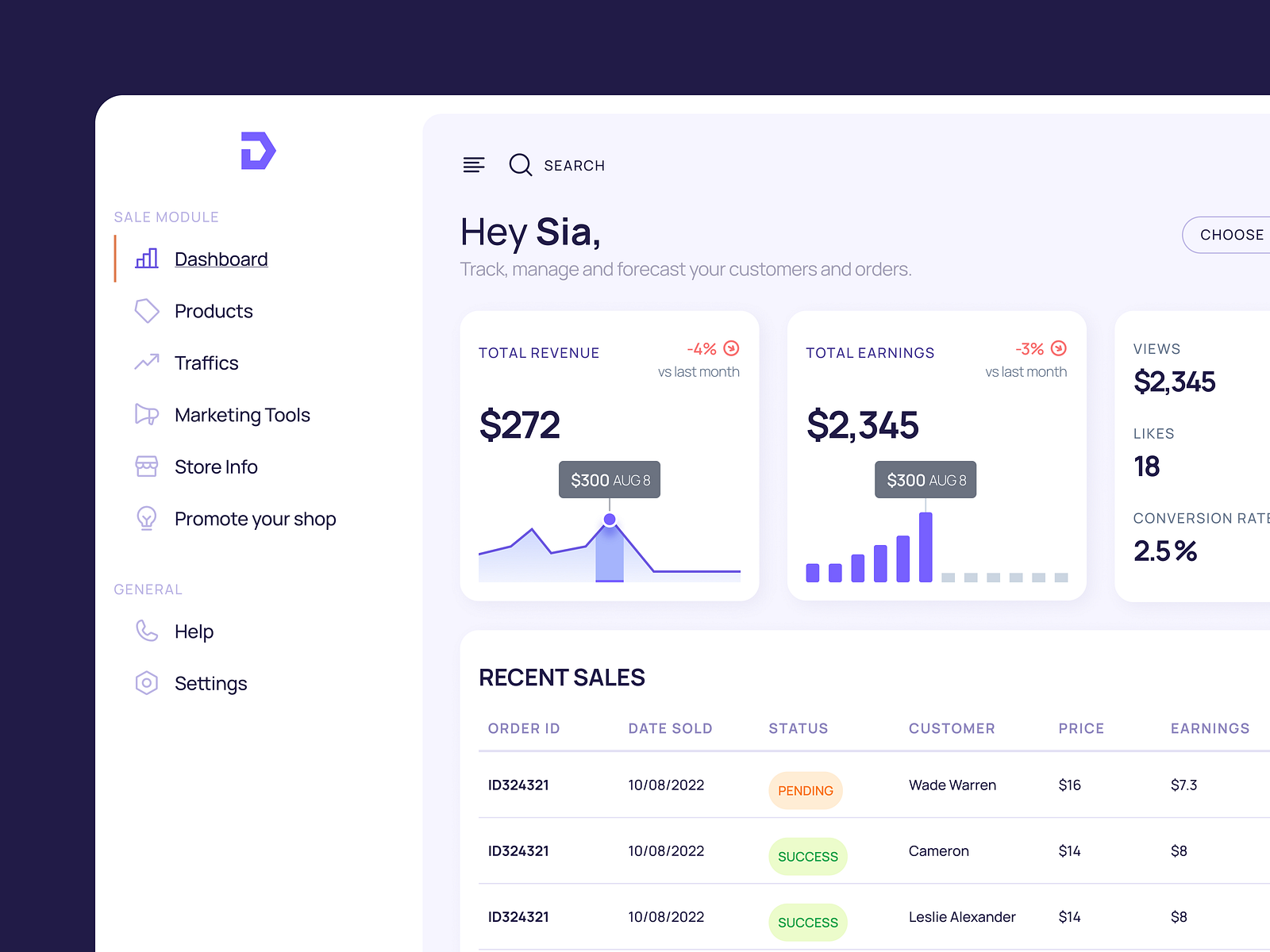 Sales Performance Dashboard by Aryo Pamungkas for SLAB Design Studio on ... Sales Performance Dashboard by Aryo Pamungkas for SLAB Design Studio on ...