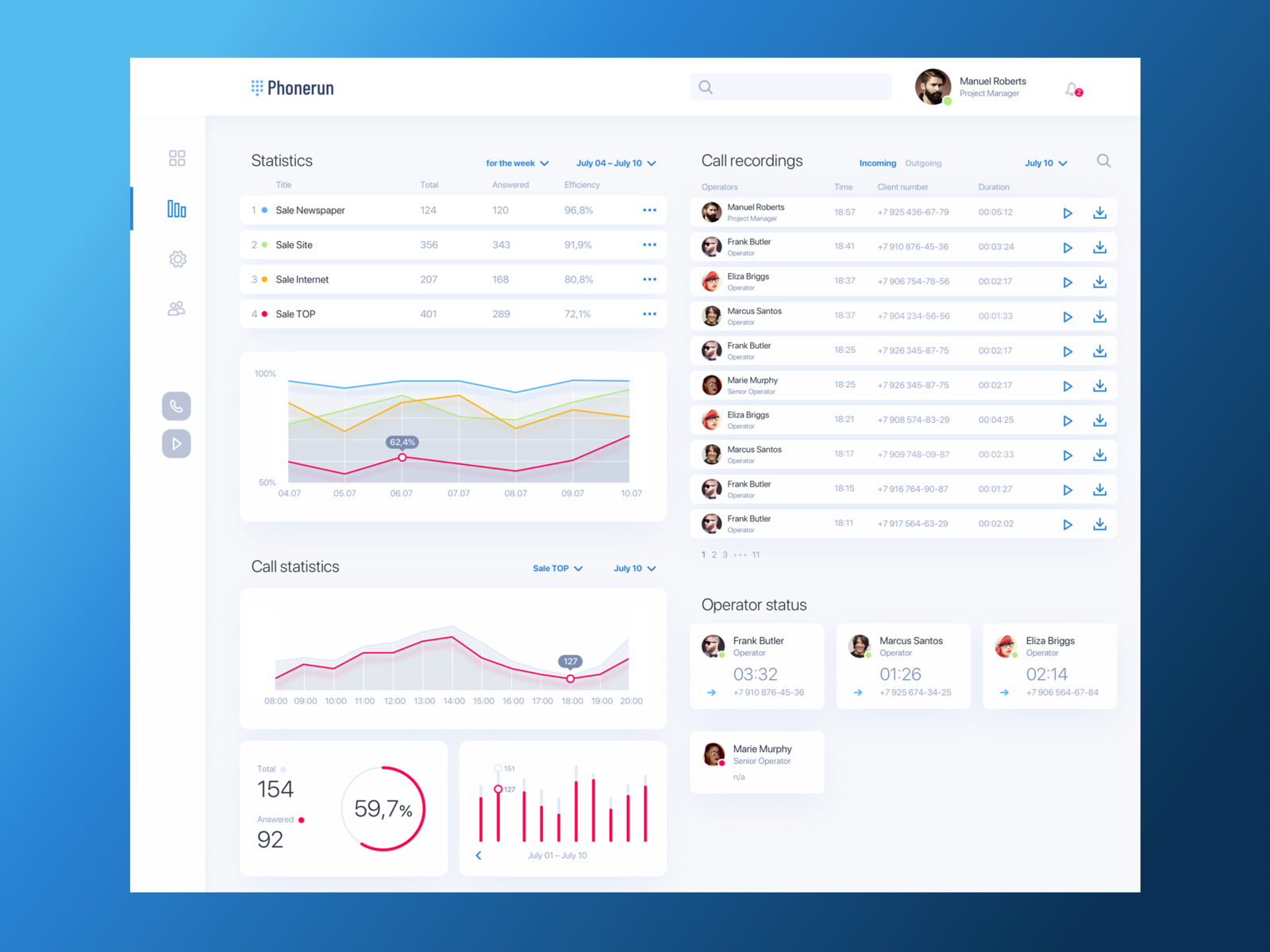 Voip App Desktop by Elena Suchkova on Dribbble