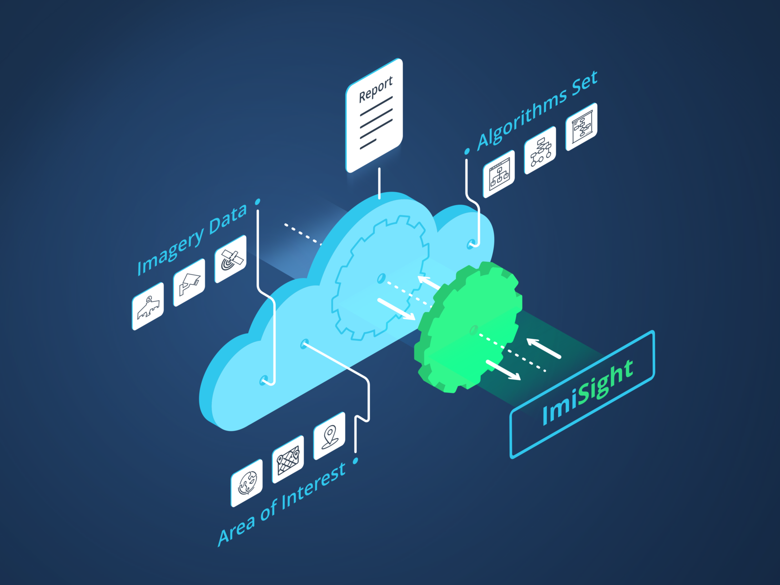 Cloud-based Monitoring Service Illustration by Evgeniy Tseitlin on Dribbble