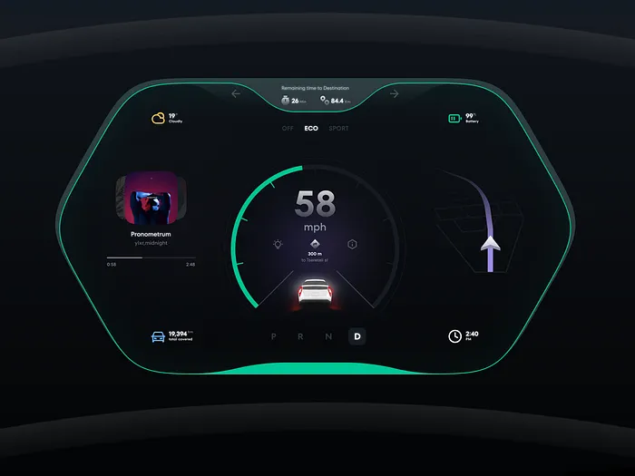 Car UI designs, themes, templates and downloadable graphic elements on ...