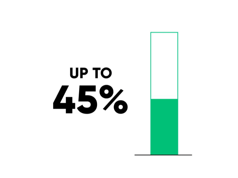 Bar Graph Animation by Graham Prentice on Dribbble