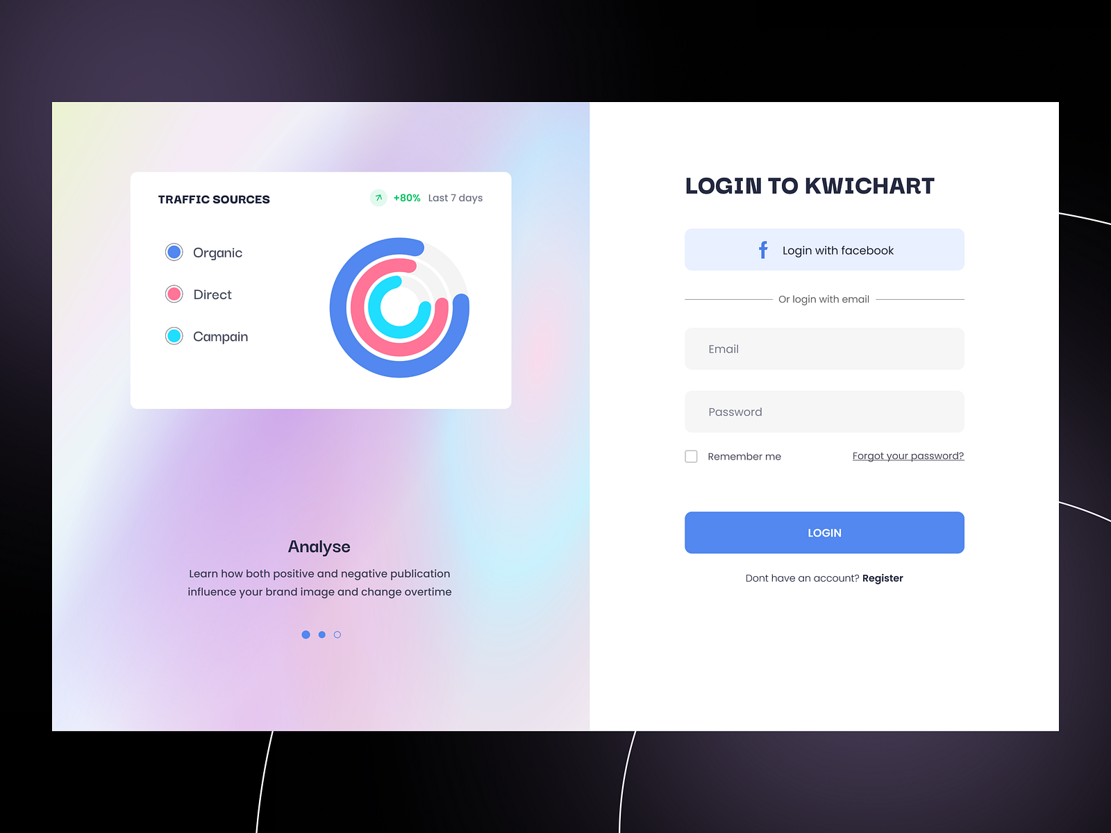 Login page by Egbe Cornelius on Dribbble