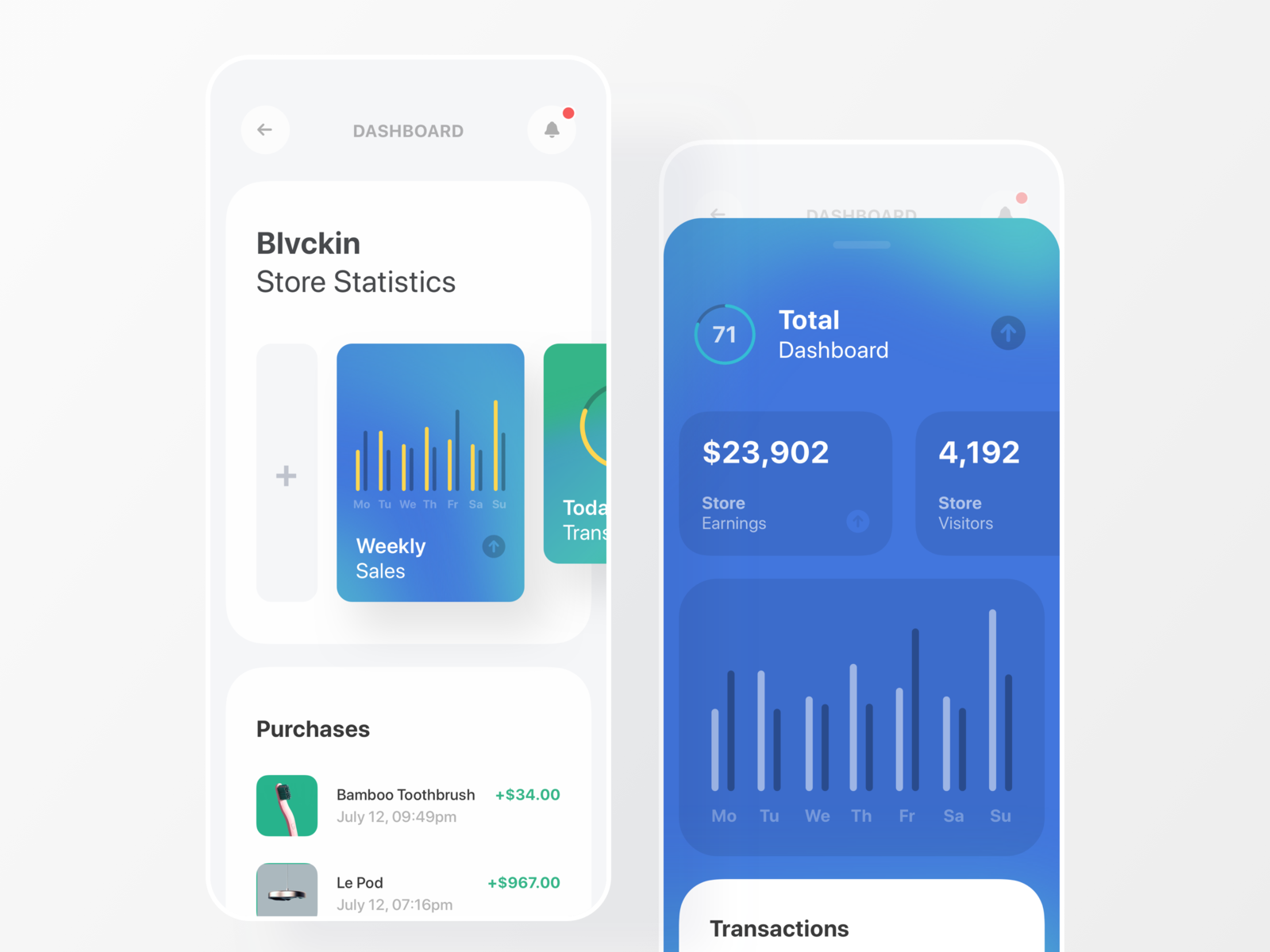 Store Admin Panel by George G on Dribbble