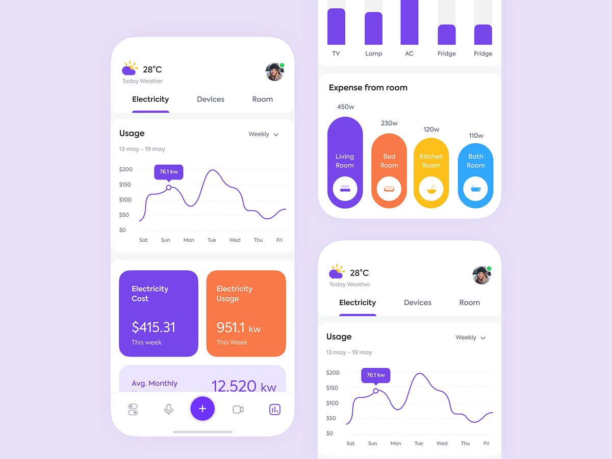 Browse thousands of Monitor images for design inspiration | Dribbble