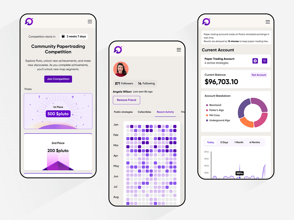 Trading Web App designs, themes, templates and downloadable graphic ...