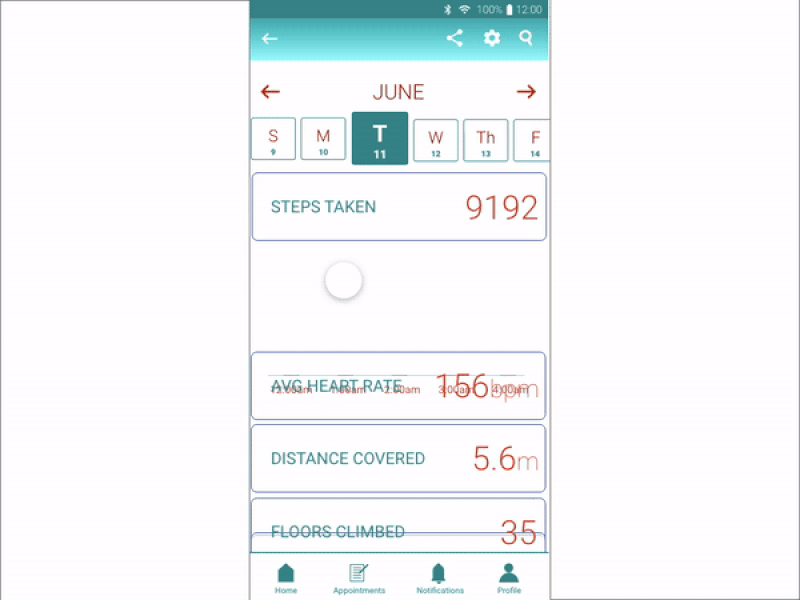 Health Statistics UI Design by Pritish Sai on Dribbble