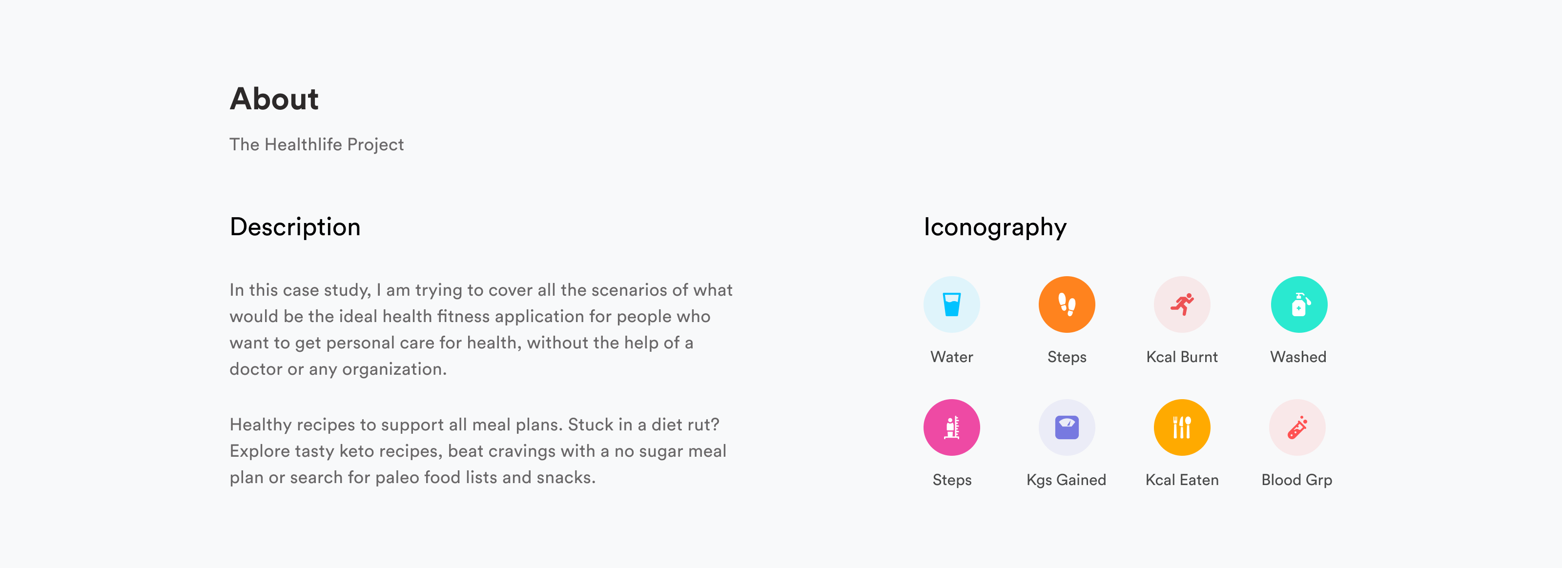 Health Life Mobile Application Design & UI/UX Case Study by Bhavik ...