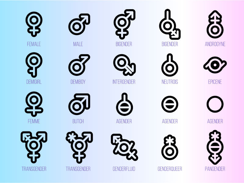 Gender Diversity Set by barsrsind on Dribbble