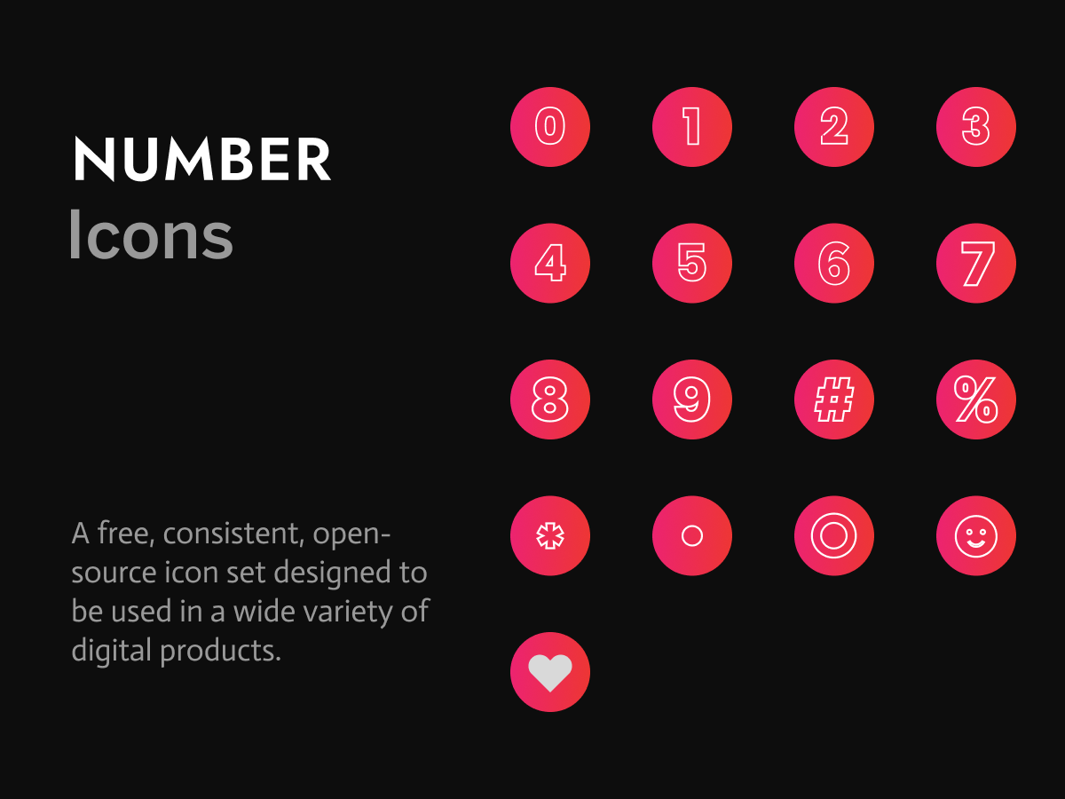 Numbers Icon pack by Urvik Moradiya 🥇 on Dribbble