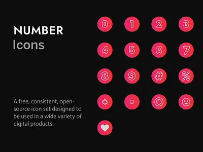 Numbers Icon Pack designs, themes, templates and downloadable graphic ...