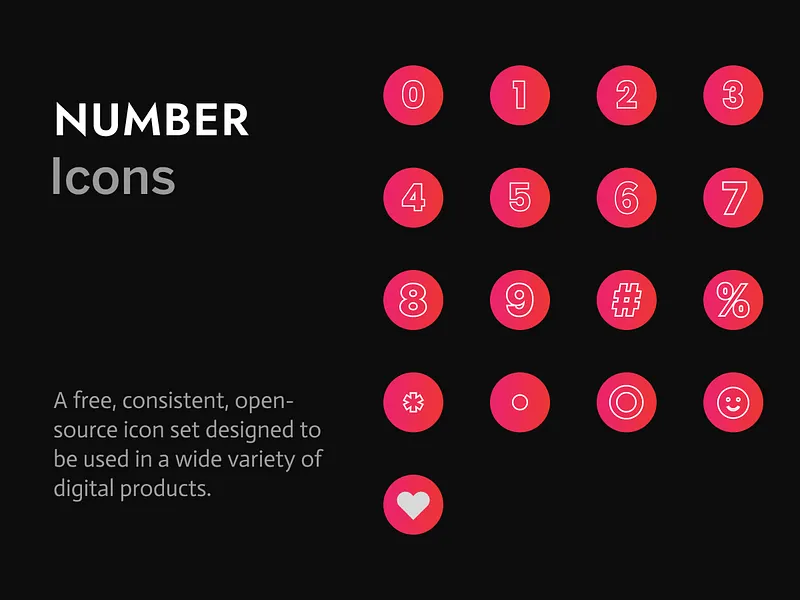 Numbers Icon Pack designs, themes, templates and downloadable graphic ...
