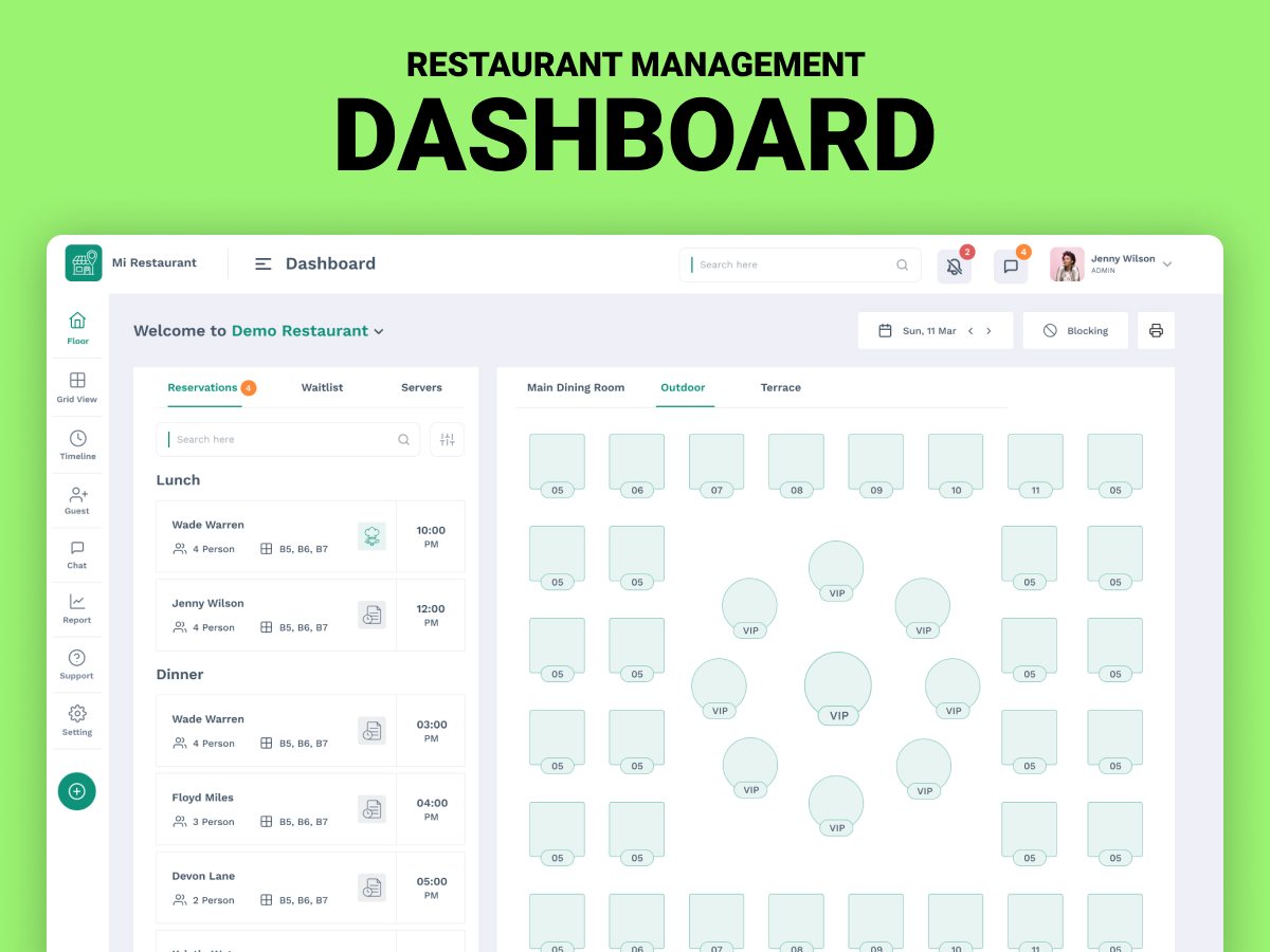 Restaurant Management System VOL 1 by Monodeep Samanta on Dribbble