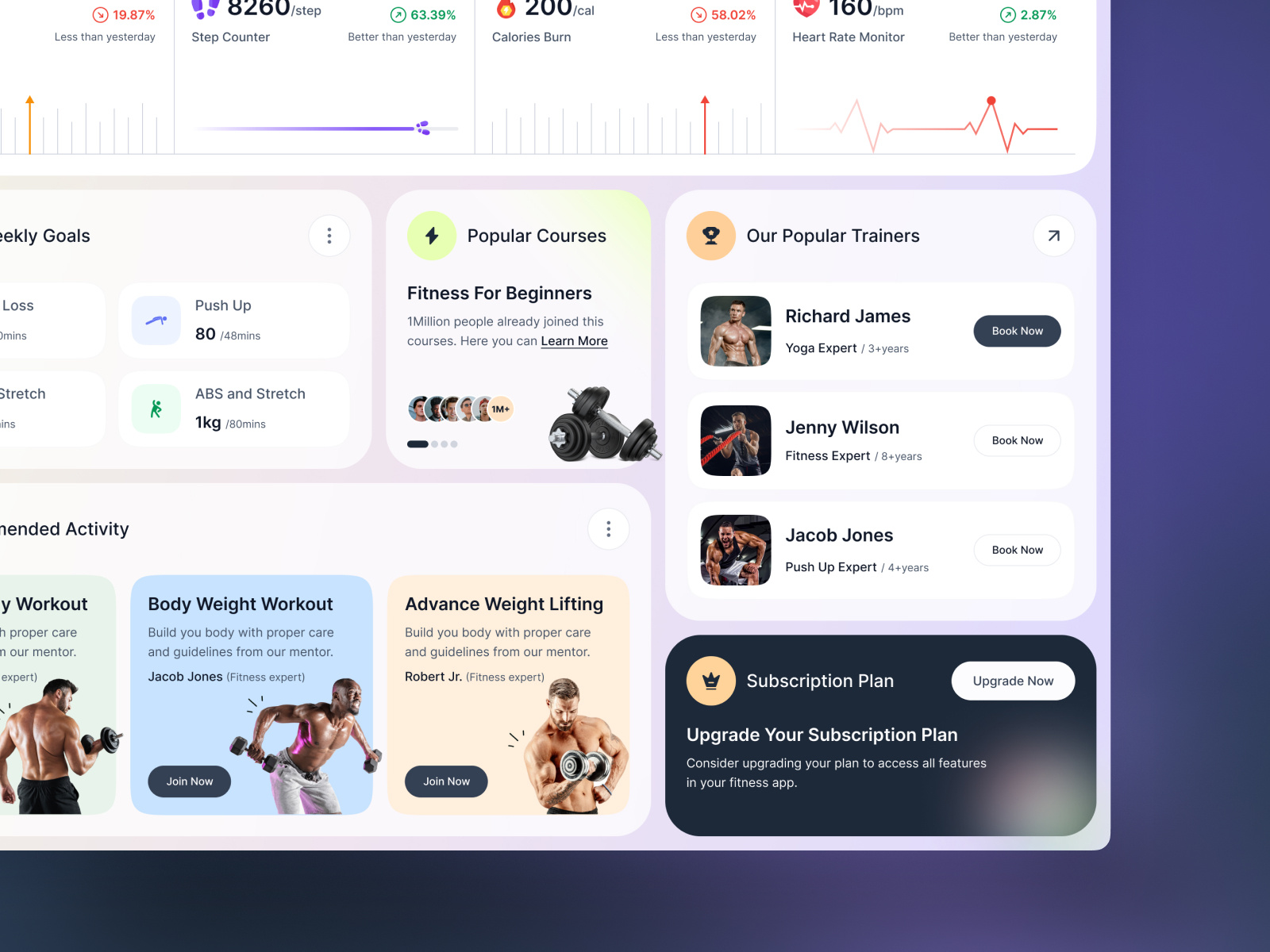 Fitness Web App Dashboard Design by Jubaer UX/UI Designer on Dribbble