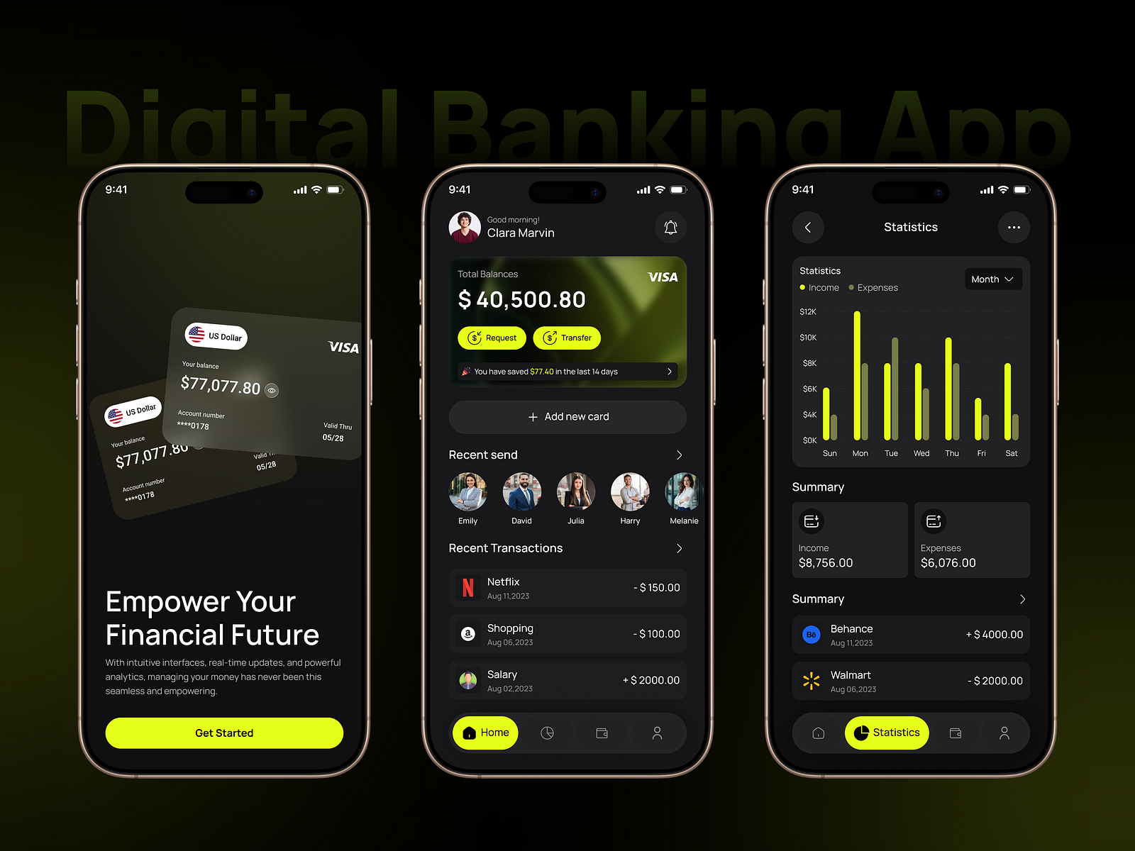 Digital Banking App Design by Caliber design on Dribbble