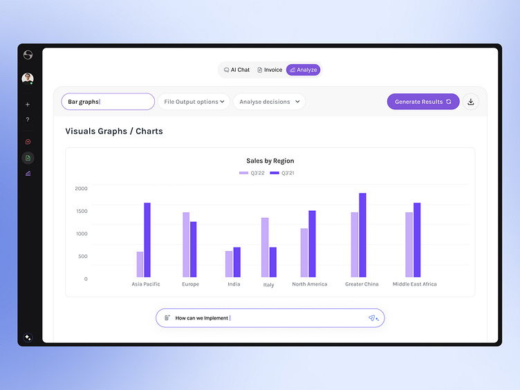 Dynamic Data Visualization Dashboard for Smarter Sales Insights by ...
