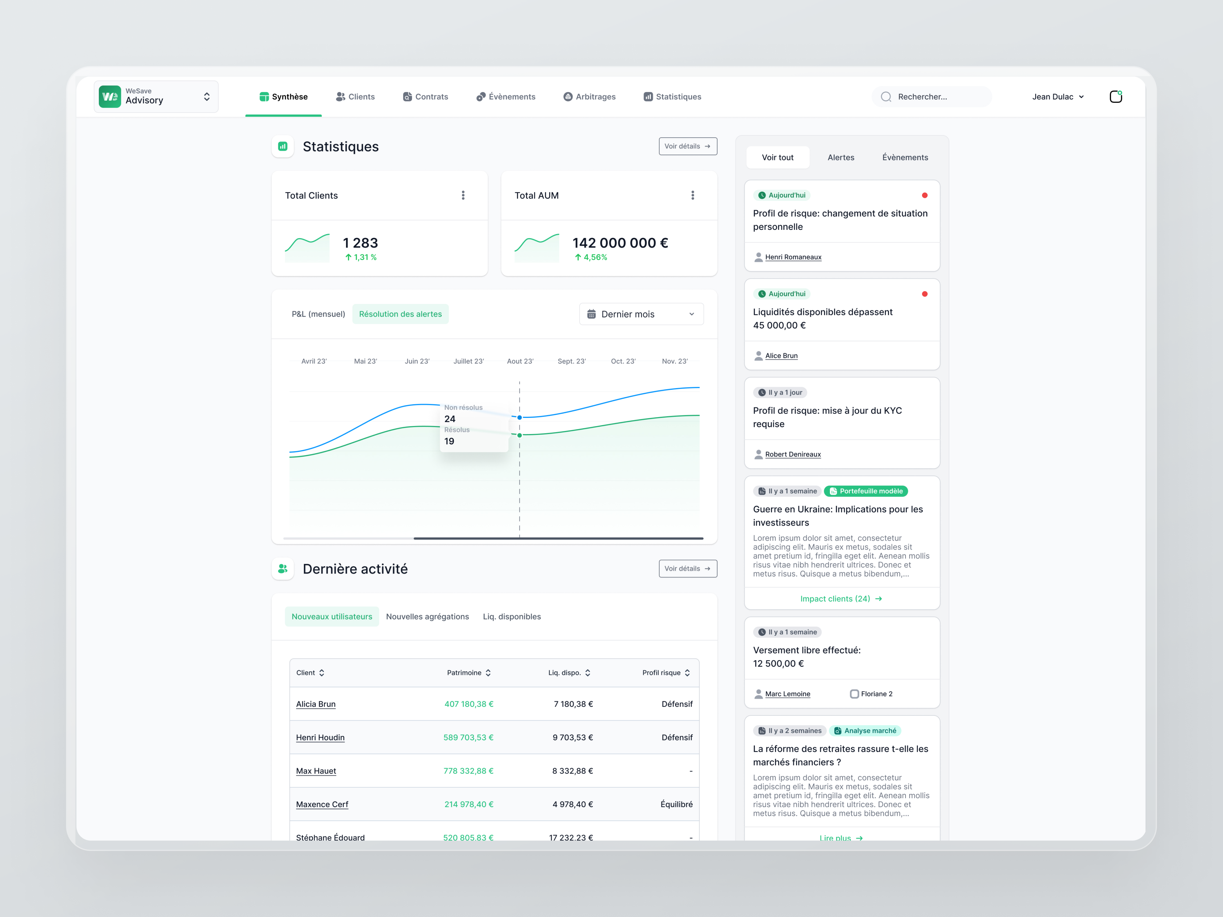 WeSave | CRM dashboard by Jordan Berndt on Dribbble