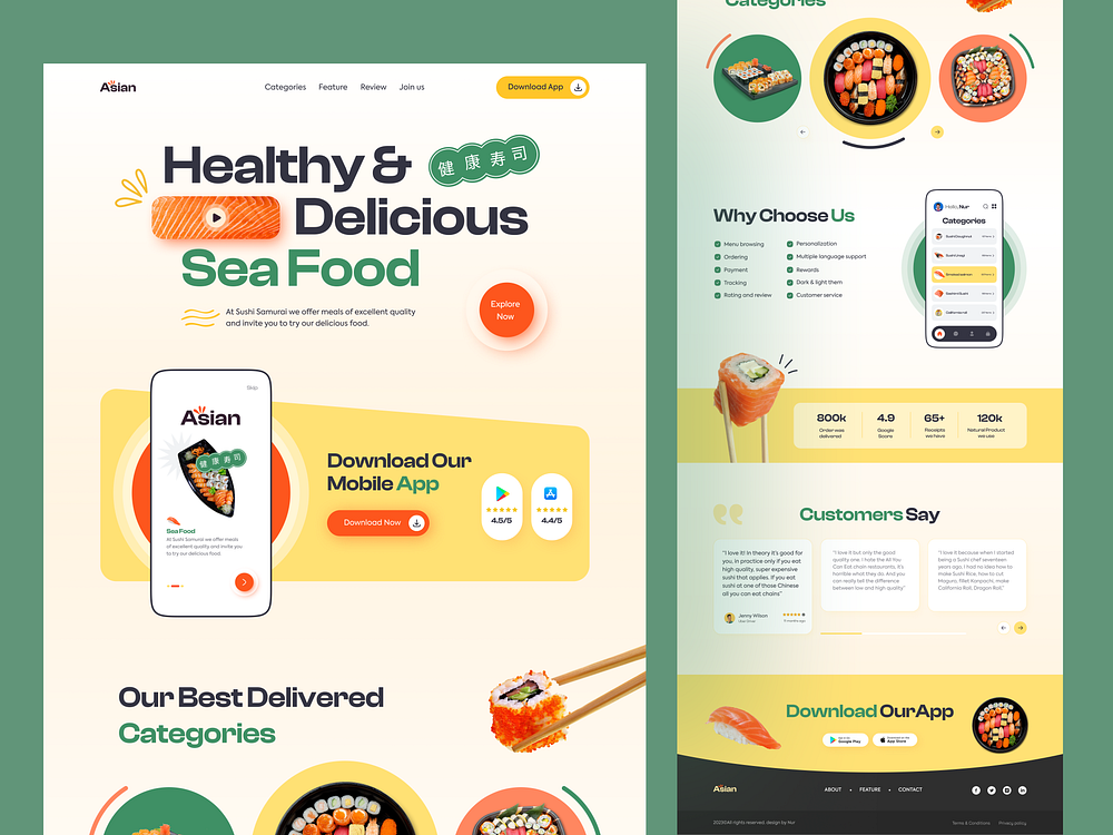 Tasty Food-Burger Shop Landing Page by Nur Mohammod for Twinkle on Dribbble