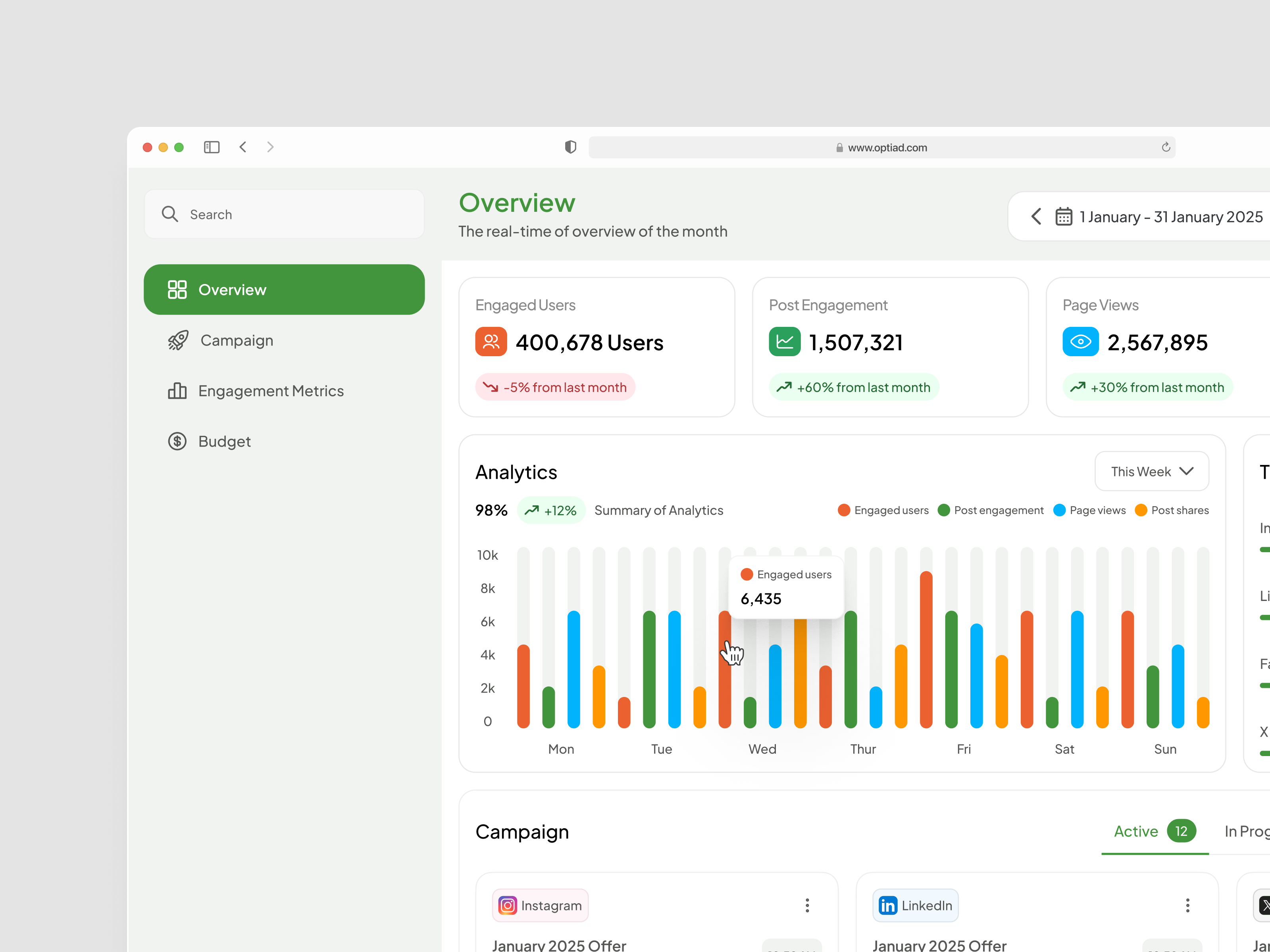 AD Campaign Management Tool - Optiad by Edwin Muguna on Dribbble