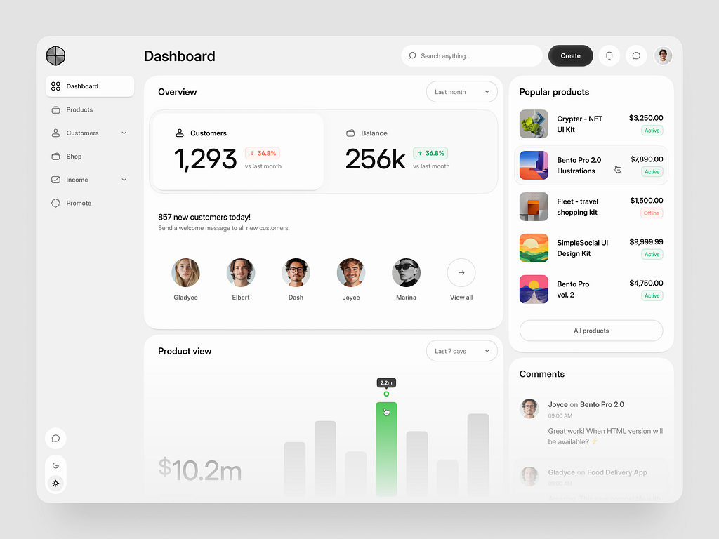 Core 2.0 – Dashboard Builder by Tran Mau Tri Tam for UI8 on Dribbble