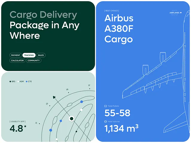 Browse thousands of Delivery images for design inspiration | Dribbble