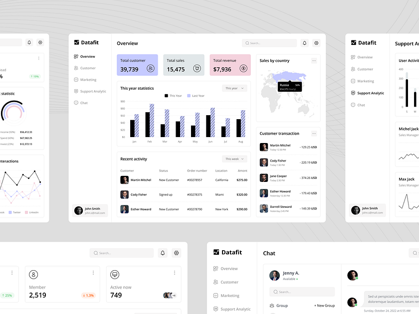 File Uploader (Drag & Drop) Figma Prototype by Pixelfit on Dribbble