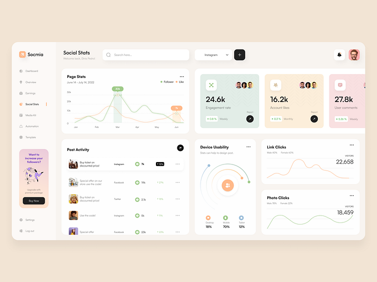 Social Media Analytics Dashboard by MindInventory UI/UX for ... Social Media Analytics Dashboard by MindInventory UI/UX for ...