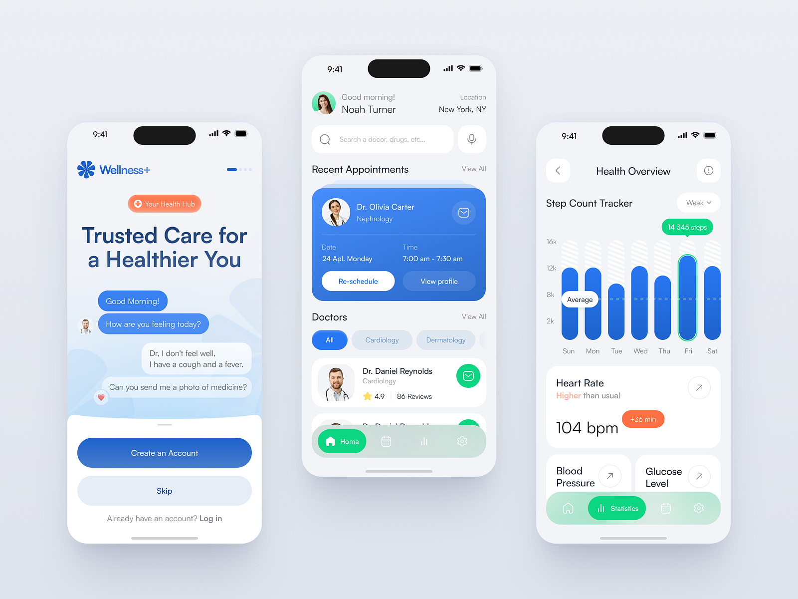 Mobile App Design for Healthcare by Arounda Product for Arounda on Dribbble