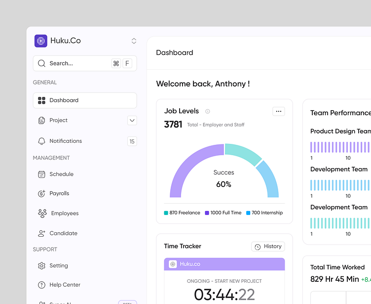 HRM Dashboard Design by Azizul Islam on Dribbble