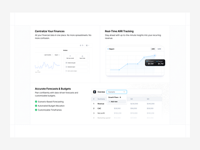 Finora - Features Section by Morva Work for Morva Labs on Dribbble
