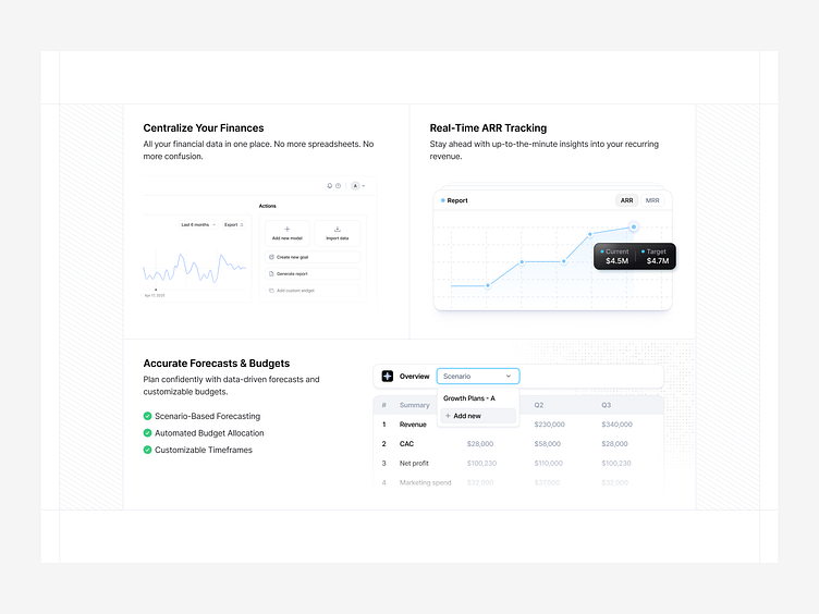 Finora - Features Section by Morva Work for Morva Labs on Dribbble