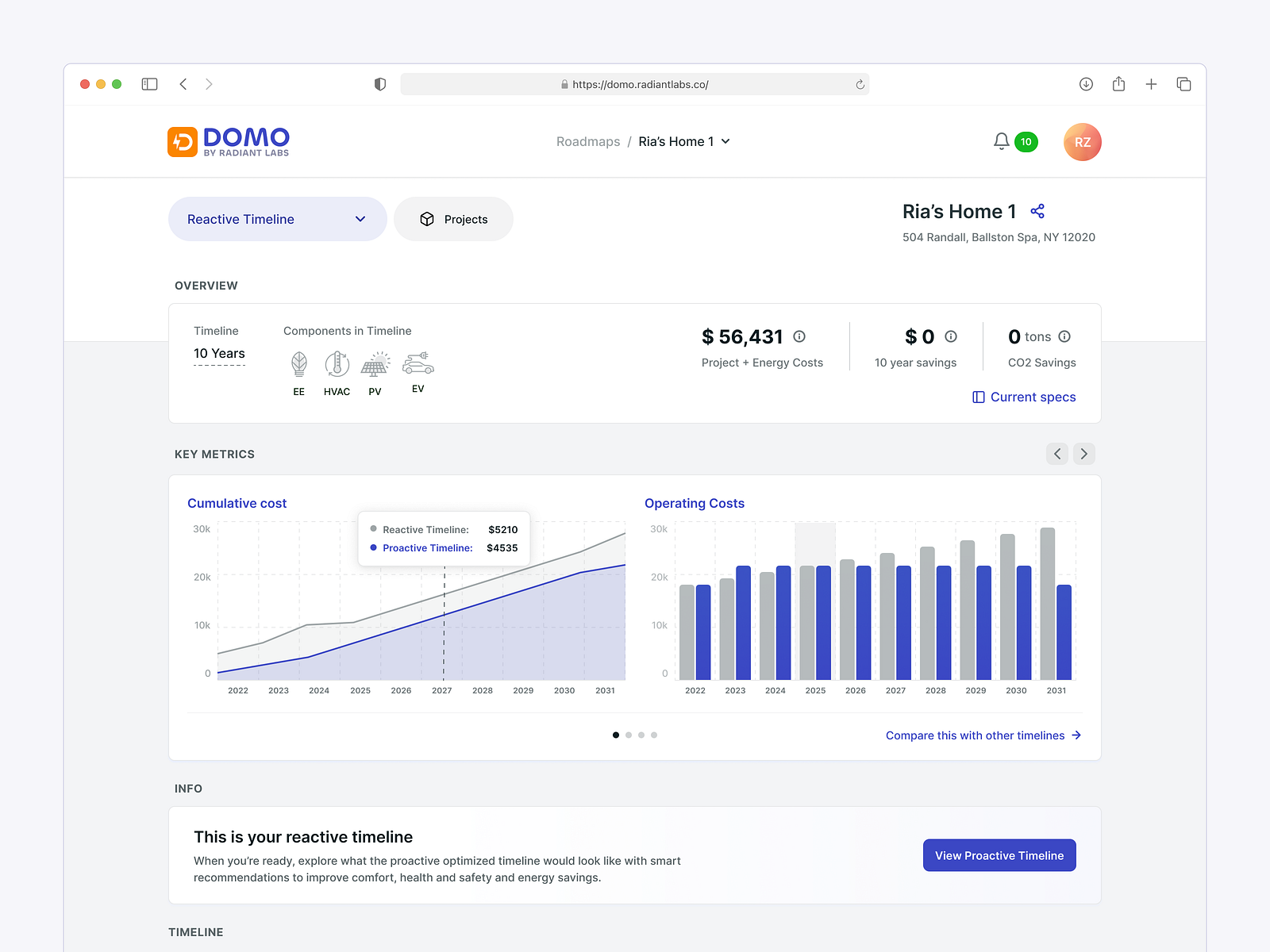 Timeline Screen - Domo by Sandip Sharma on Dribbble