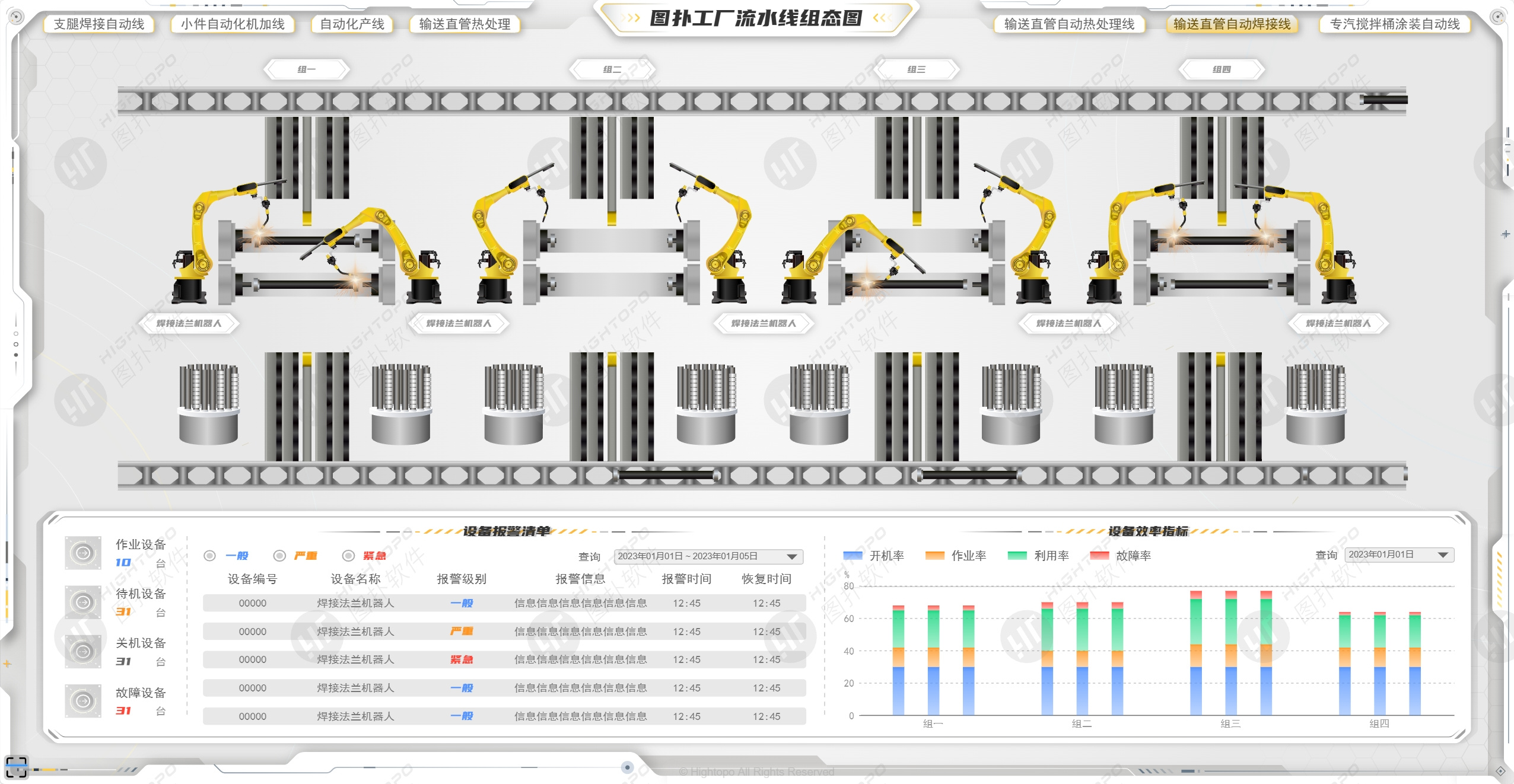 Smart Factory | SCADA User Interface Design by hightopo on Dribbble