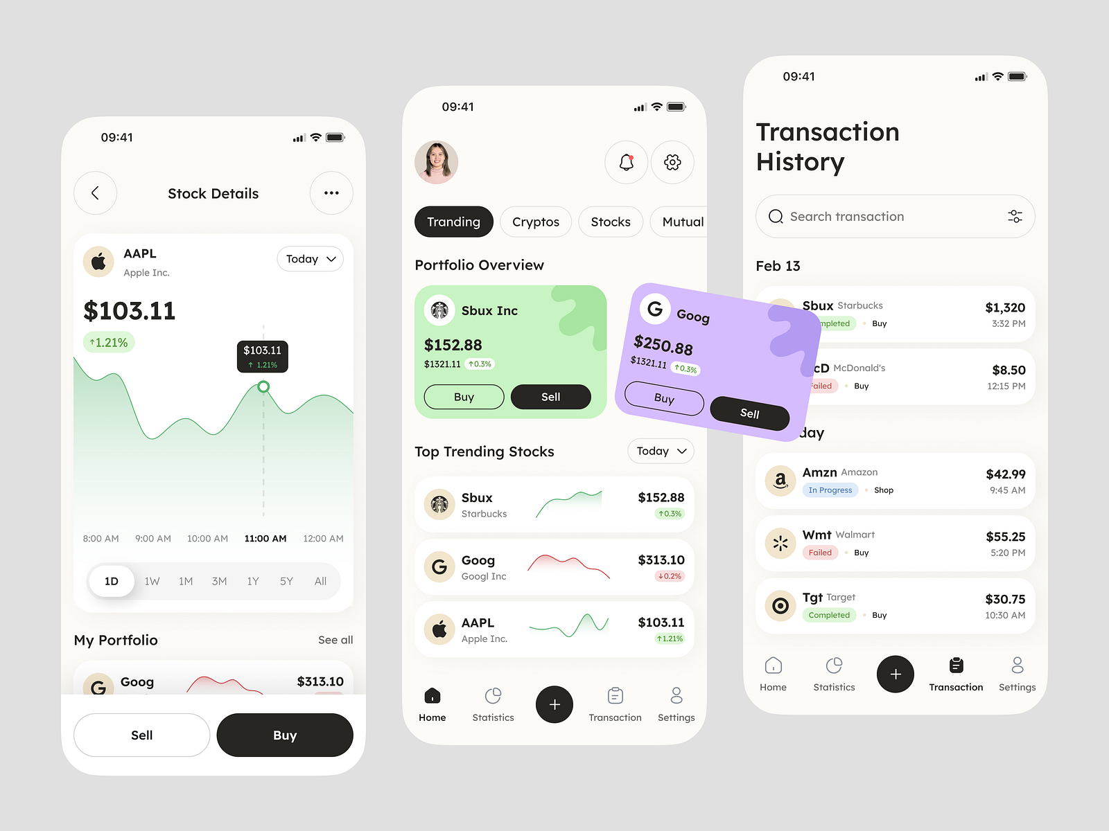 Exploring Investment App UI Design by Budiarti R. on Dribbble