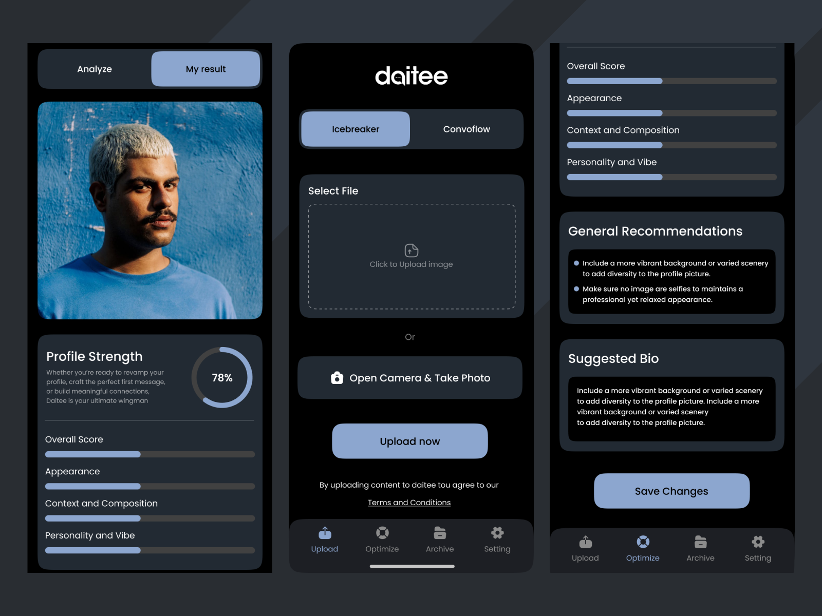 Daitee - Profile Analyser for Dating by Initio TechMedia Pvt Ltd on Dribbble