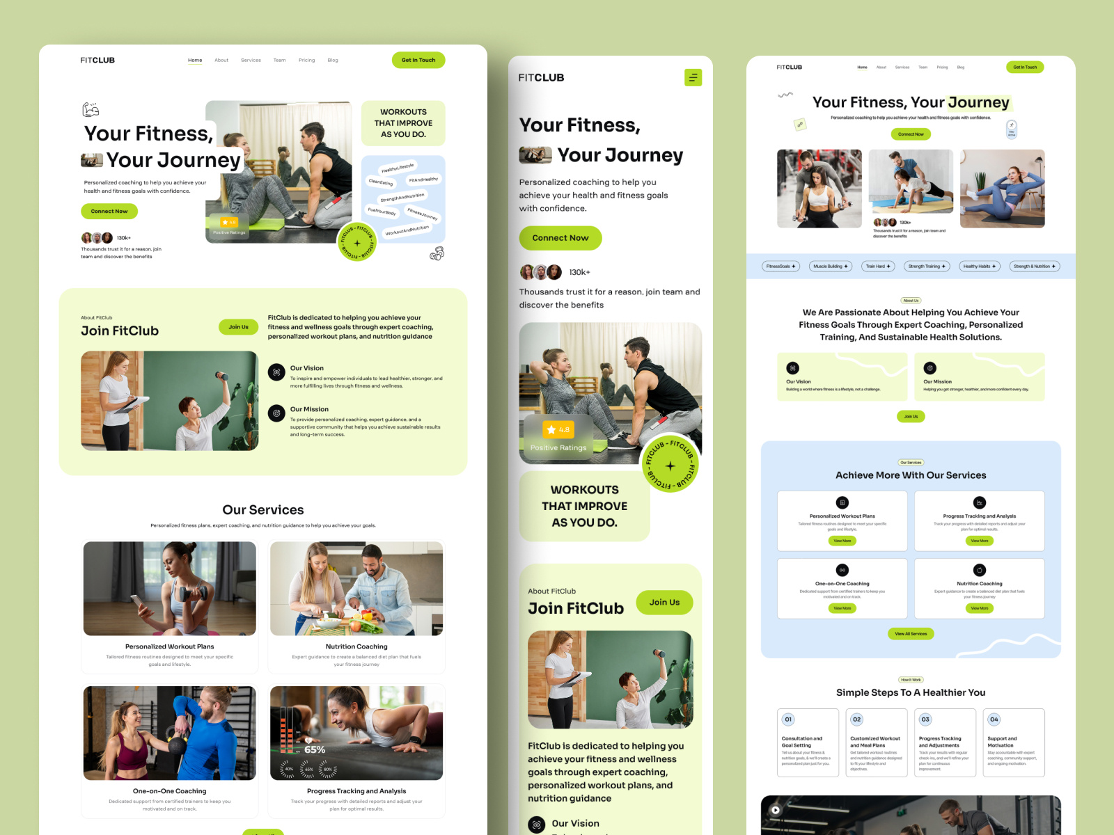 Fitclub - Fitness and Life Coaching website design by Moonspire Design Agency on Dribbble